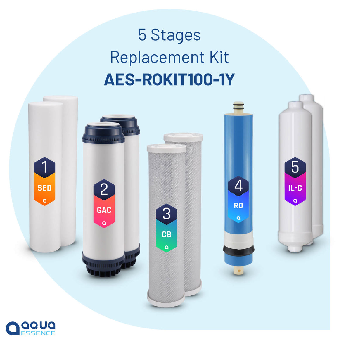 Aqua Essence | Water Filtration Systems & Conditioning Solutions